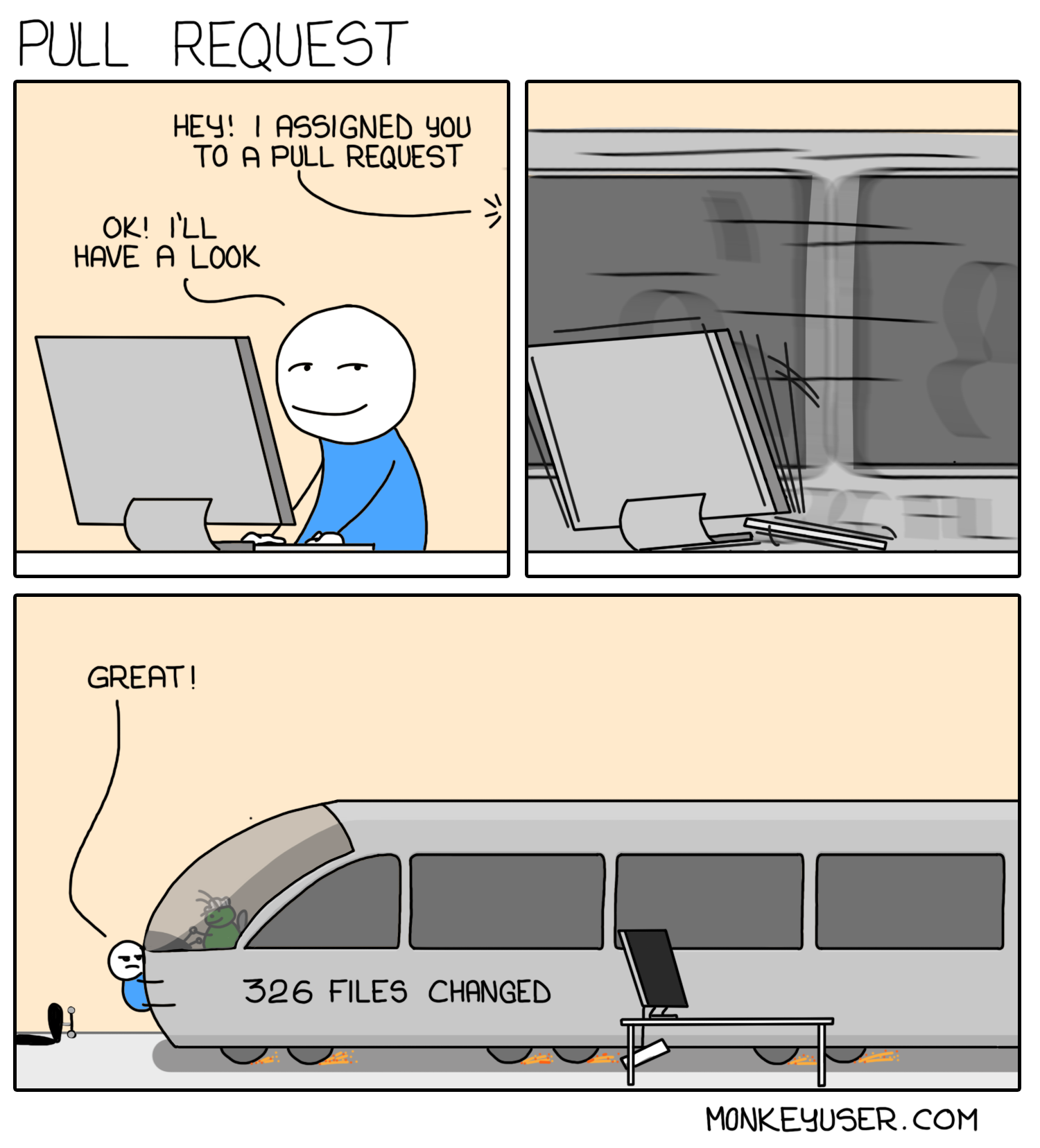 Pull Request | Monkeyuser Pull Request | Monkeyuser